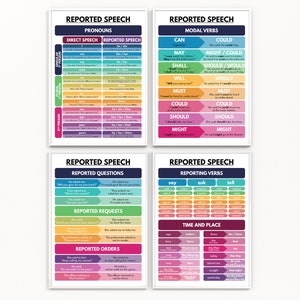 REPORTED SPEECH - Set of 6 Posters, English Language, Homeschool ...