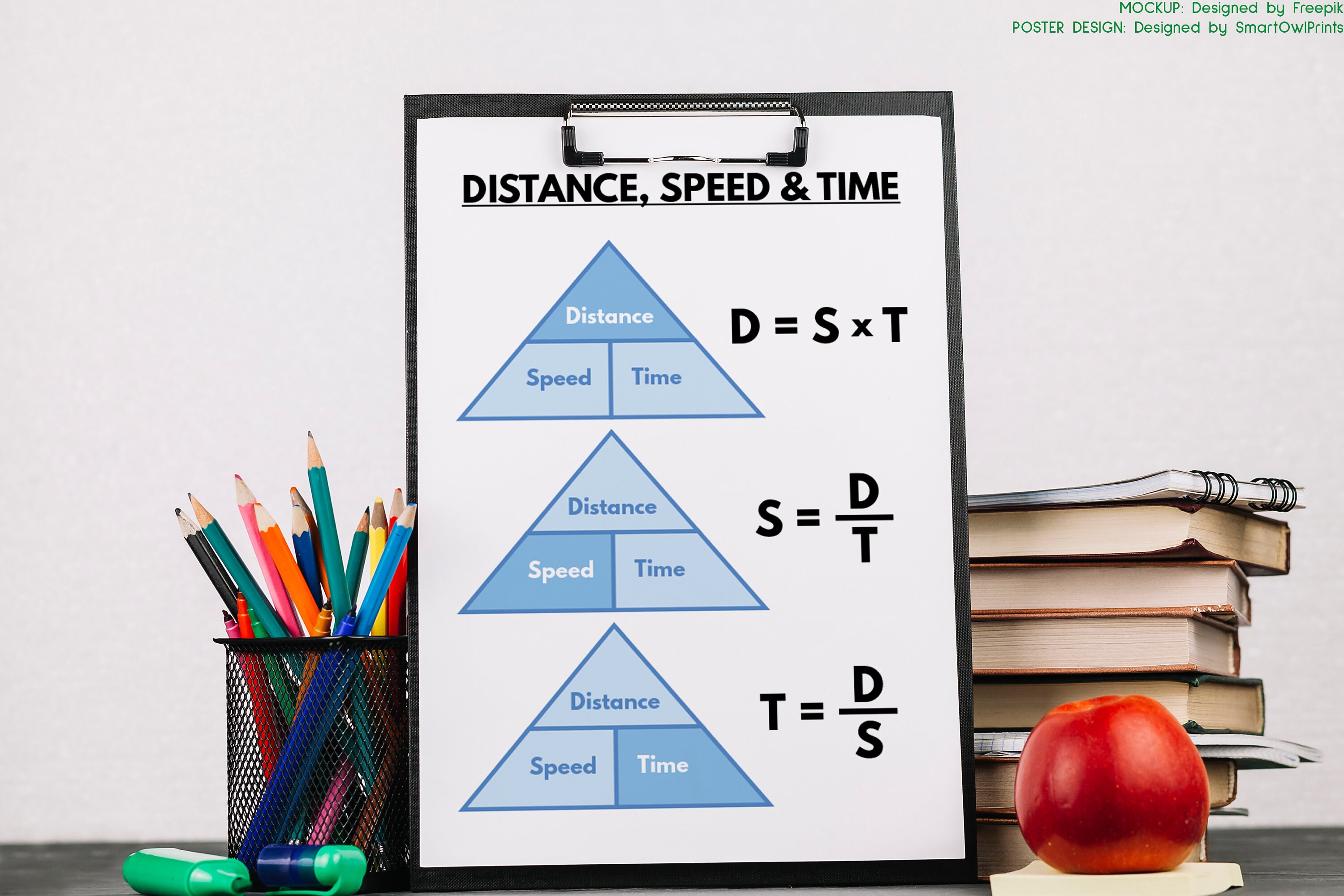 Calculating DISTANCE SPEED And TIME Educational Posters Science
