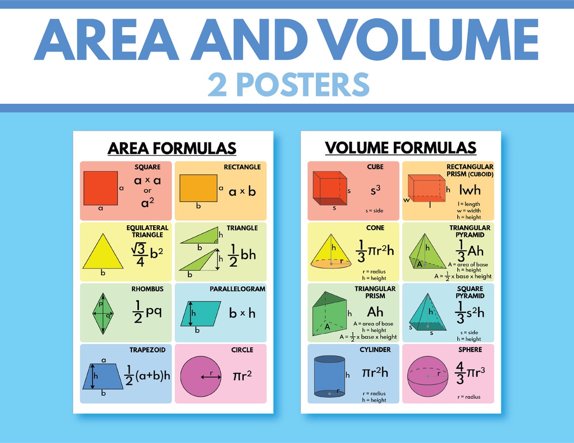 AREA & VOLUME FORMULAS Set of 2 Posters Geometry - Etsy