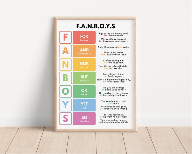 FANBOYS CONJUNCTIONS POSTER, Parts of Speech, English Grammar, Language ...