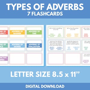 PARTS of SPEECH FLASHCARDS for Kids, 58 Flash Cards, English Grammar ...