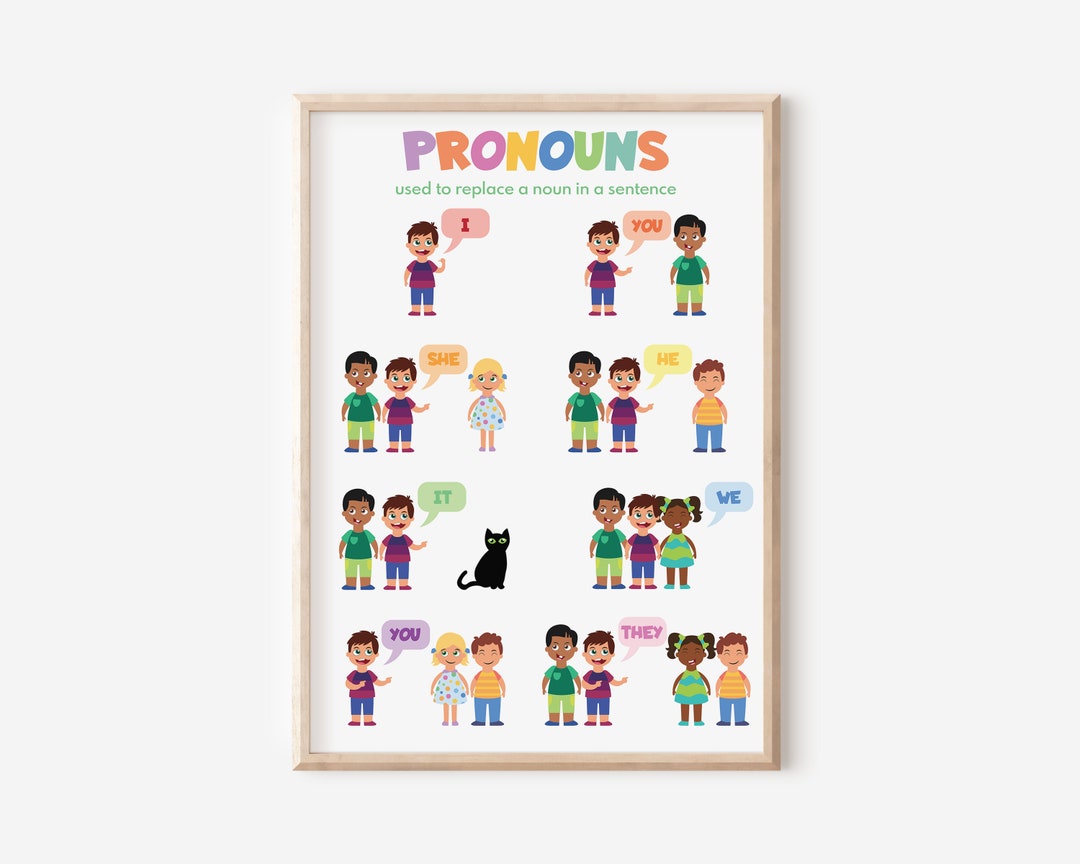 PRONOUNS FOR KIDS, English Grammar Chart, Parts of Speech, Homeschool ...