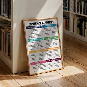 SENTENCE STARTERS POSTER, How to Write an Essay, Homeschool, English ...