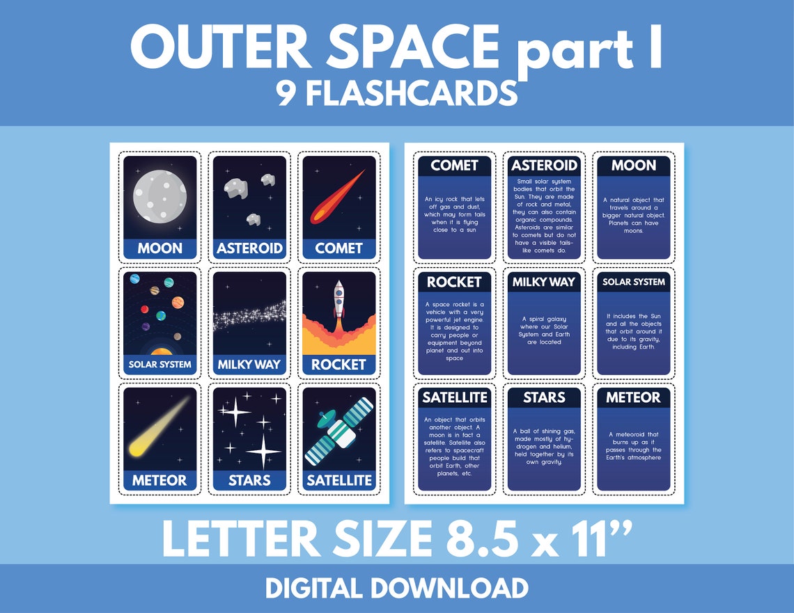 SOLAR SYSTEM FLASHCARDS for Kids, 27 Flash Cards, Montessori Learning ...