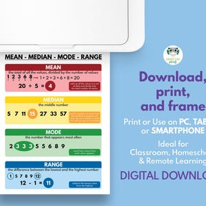 MEAN MEDIAN MODE Range Poster, Educational Posters for Kids, Math ...