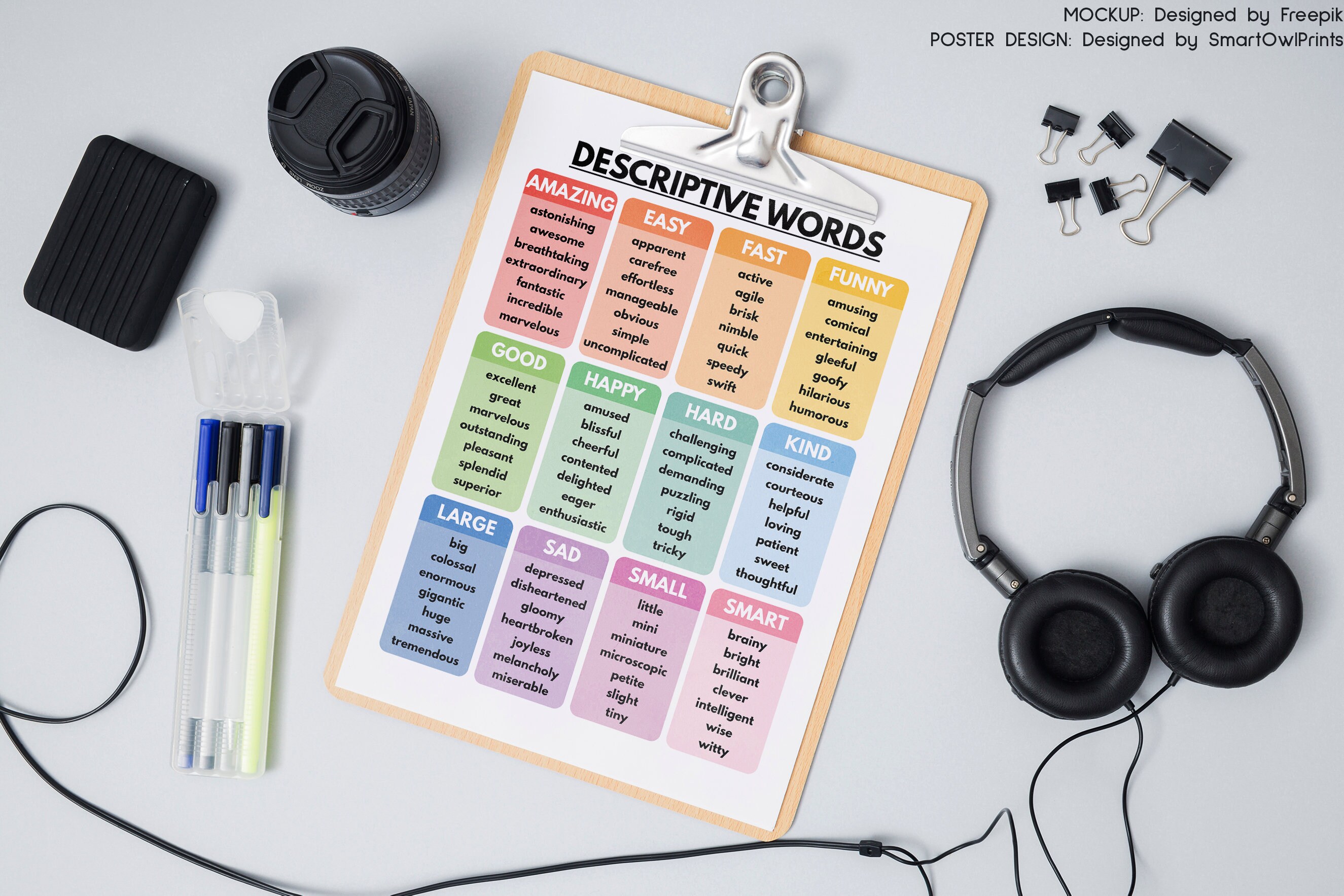 DESCRIPTIVE WORDS POSTER Grammar Chart for Homeschool - Etsy
