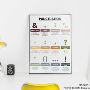 PUNCTUATION POSTER, Grammar Chart for Homeschool, Classroom Wall Art ...