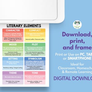 LITERARY ELEMENTS POSTER, English Language, Homeschool, English ...