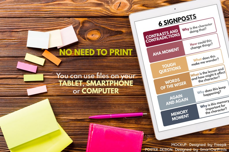 NOTICE & NOTE SIGNPOSTS Poster English Language Classroom - Etsy