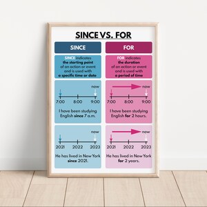 SINCE Vs. FOR Poster, Grammar Chart, Homeschool, English Language ...