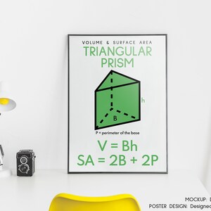 VOLUME and SURFACE AREA Formulas Posters Set, Geometry, 3D Shapes ...
