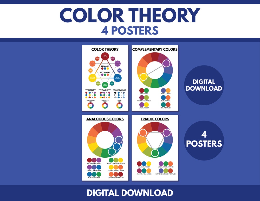 COLOR THEORY SET - Four Poster, Color Wheel, Educational Poster, Math ...