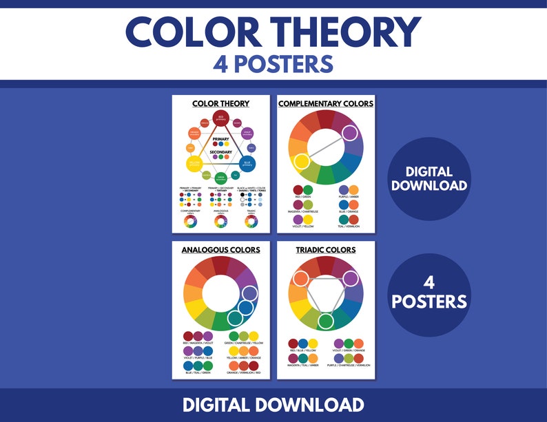 COLOR THEORY SET - Four Poster, Color Wheel, Educational Poster, Math ...