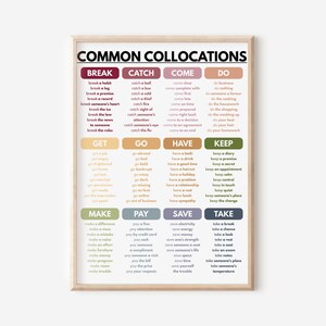 COMMON COLLOCATIONS, English Language, Classroom Resources, Educational ...