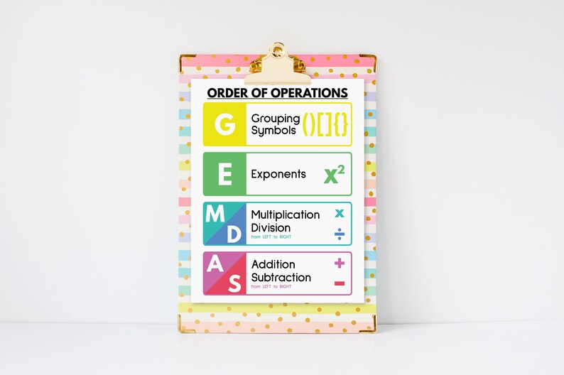 GEMDAS POSTER, Math Teacher Gift, Printable Educational Posters, Math ...