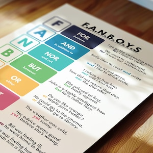 FANBOYS - CONJUNCTIONS POSTER, Parts of Speech, English Grammar ...