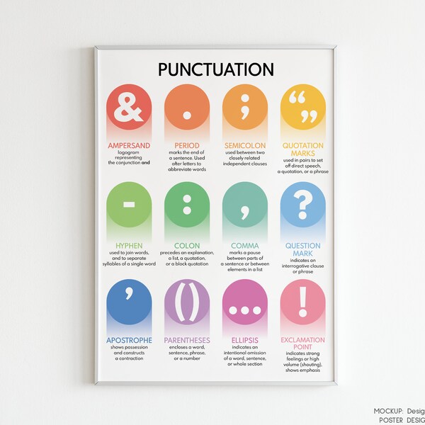 Punctuation Poster - Etsy