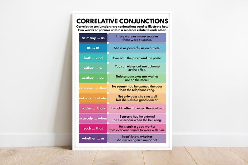 CORRELATIVE CONJUNCTIONS, Examples of Conjunctions, Parts of Speech ...