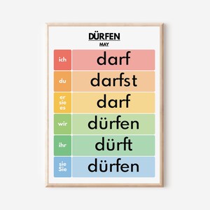 German Language, REGULAR and MODAL VERBS, Conjugation, Grammar Chart ...