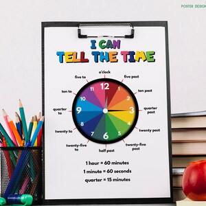 Learn to TELL TIME Educational Poster, What Time is It? Clock, Teaching ...