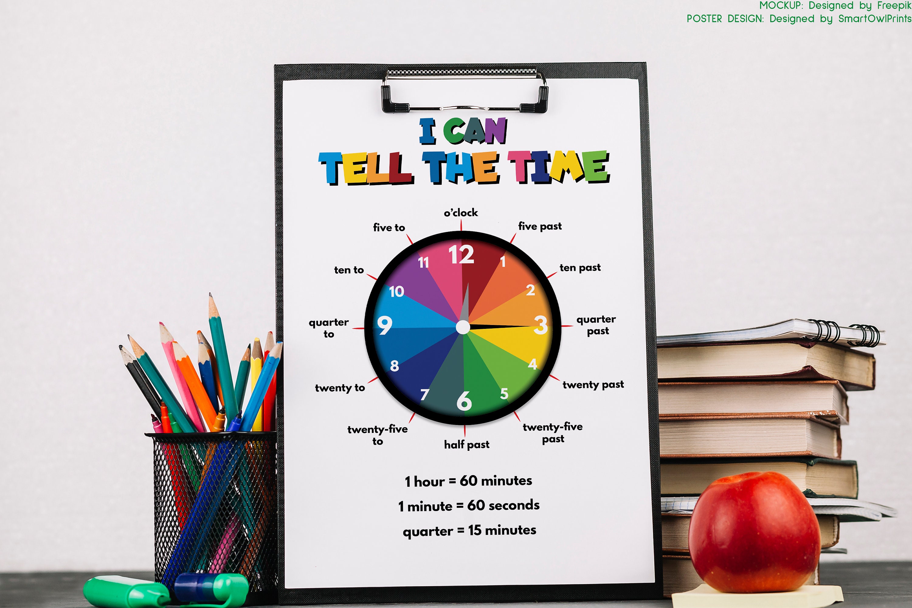 Learn to TELL TIME Educational Poster, What Time is It Clock, Teaching ...