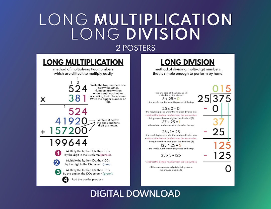LONG MULTIPLICATION and DIVISION - Set of 2 Posters, Teacher Resources ...