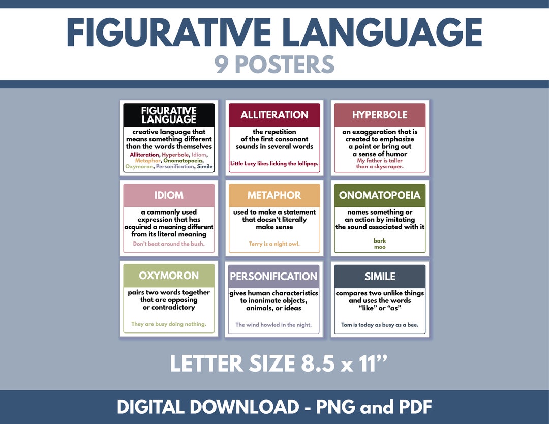 FIGURATIVE LANGUAGE - Set of 9 Posters, English Classroom Art ...