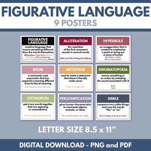 FIGURATIVE LANGUAGE - Set of 9 Posters, English Classroom Art ...