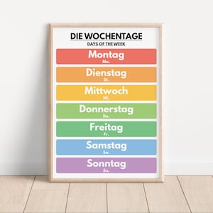 German Language, DAYS of THE WEEK in German, 2 Posters Set, German ...