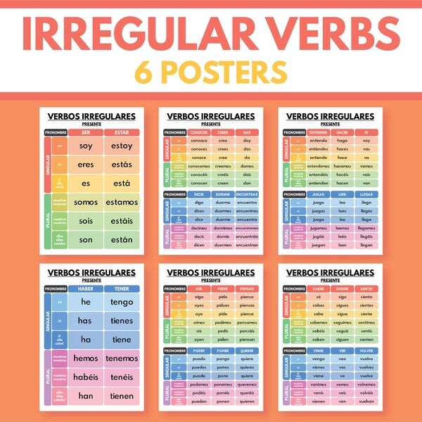 Spanish Conjugation Poster - Etsy