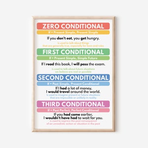 CONDITIONALS POSTER, 0-3 Conditionals, Grammar Chart, Homeschool ...