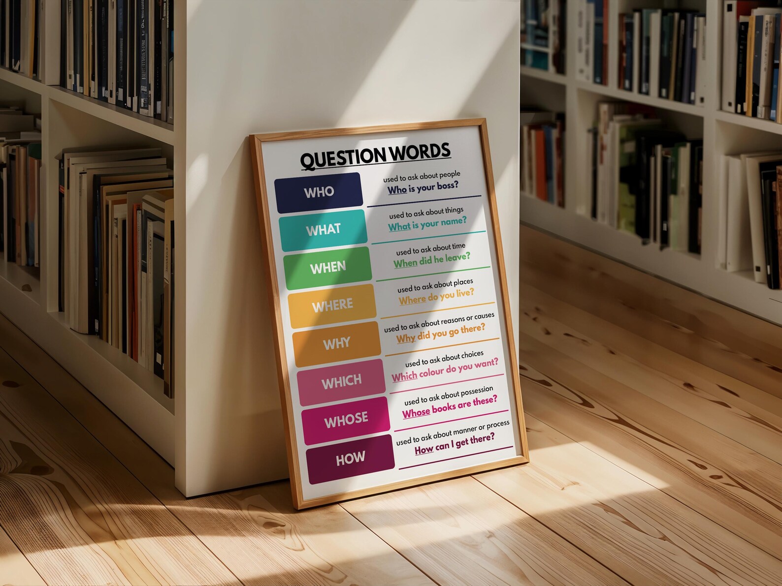 QUESTION WORDS POSTER, English Language, Grammar Bulletin Board Ideas ...