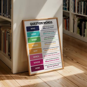 QUESTION WORDS POSTER, English Language, Grammar Bulletin Board Ideas ...