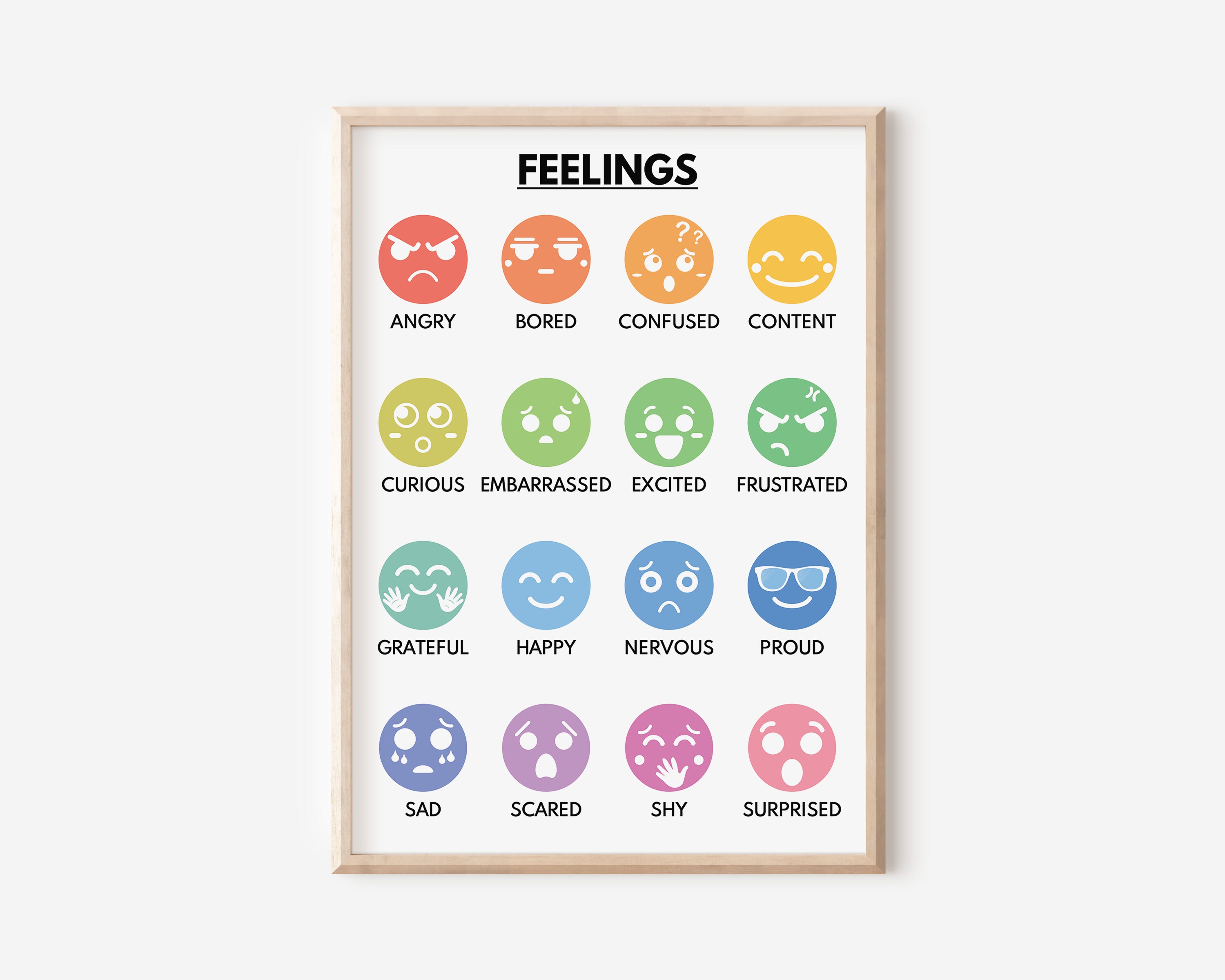 FEELINGS and EMOTIONS Poster, Poster for Kids, Basic English Language ...