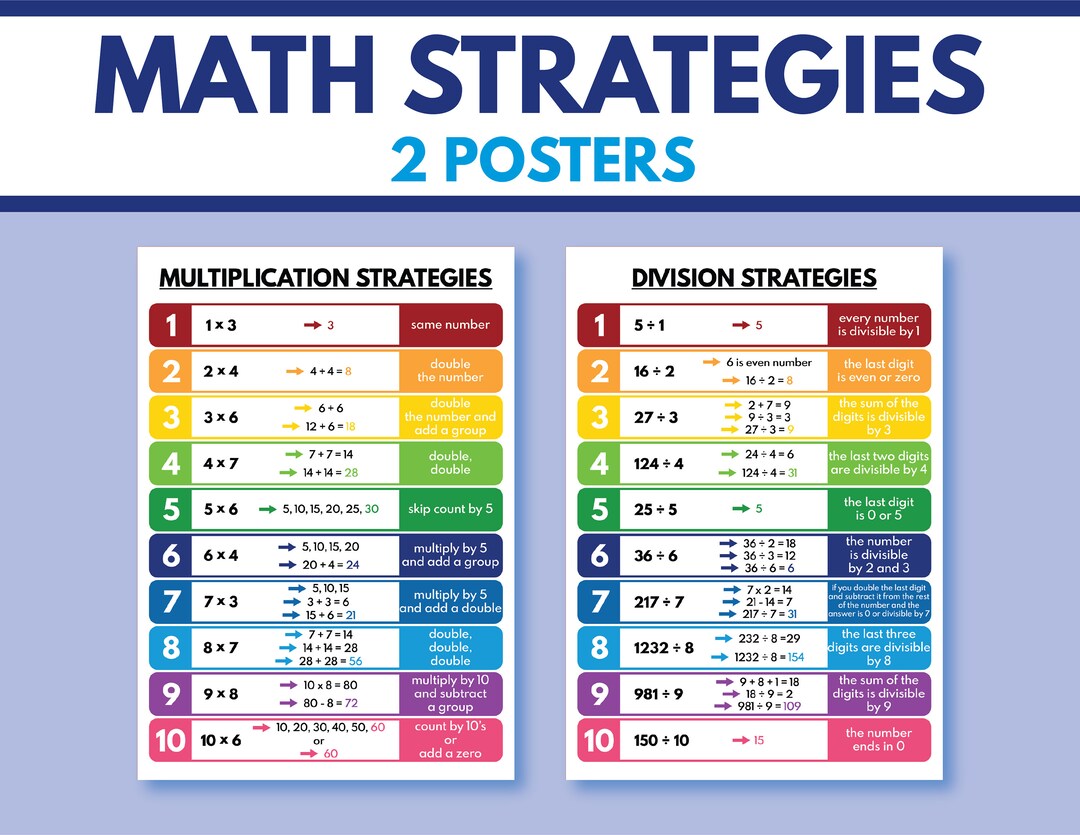 MULTIPLICATION and DIVISION STRATEGIES Set of 2 Posters - Etsy