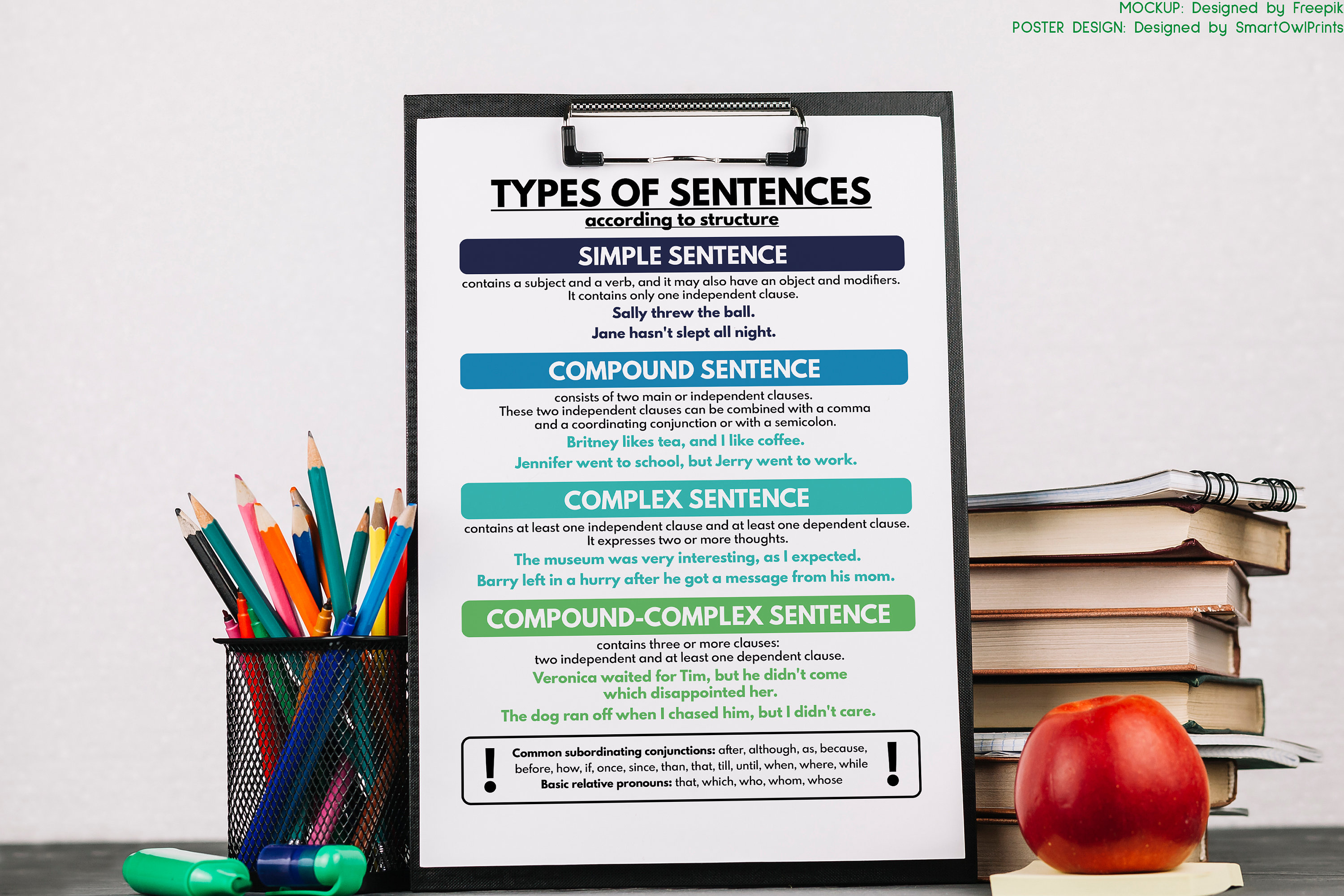 TYPES OF SENTENCES According to Meaning Chart for Homeschool and ...