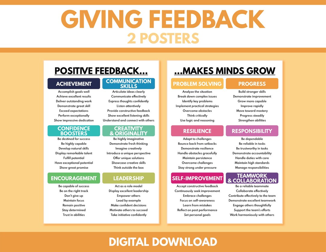 GIVING EFFECTIVE FEEDBACK - Set of 2 Posters, English Vocabulary Chart ...