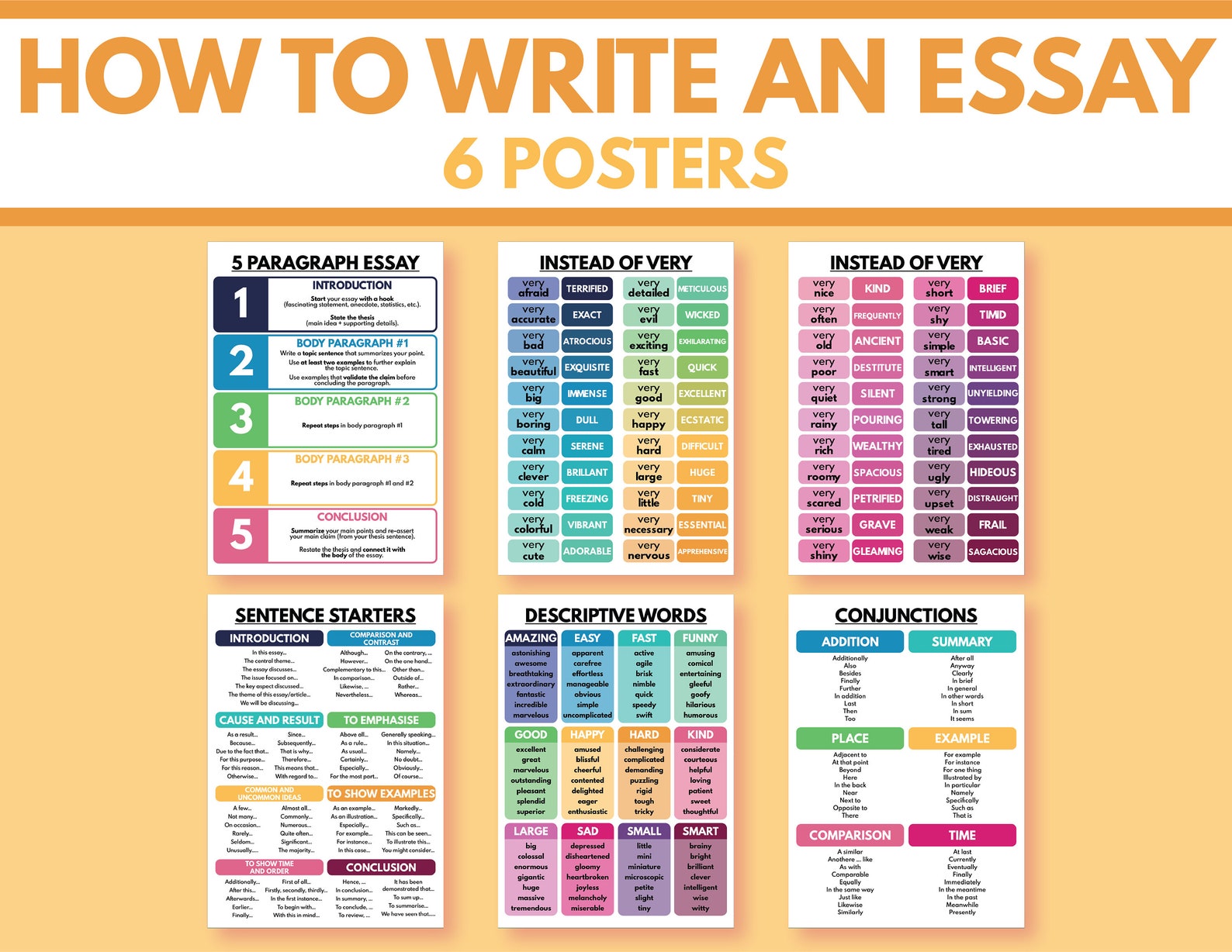 ESSAY WRITING Set of 6 Posters English Language Homeschool - Etsy