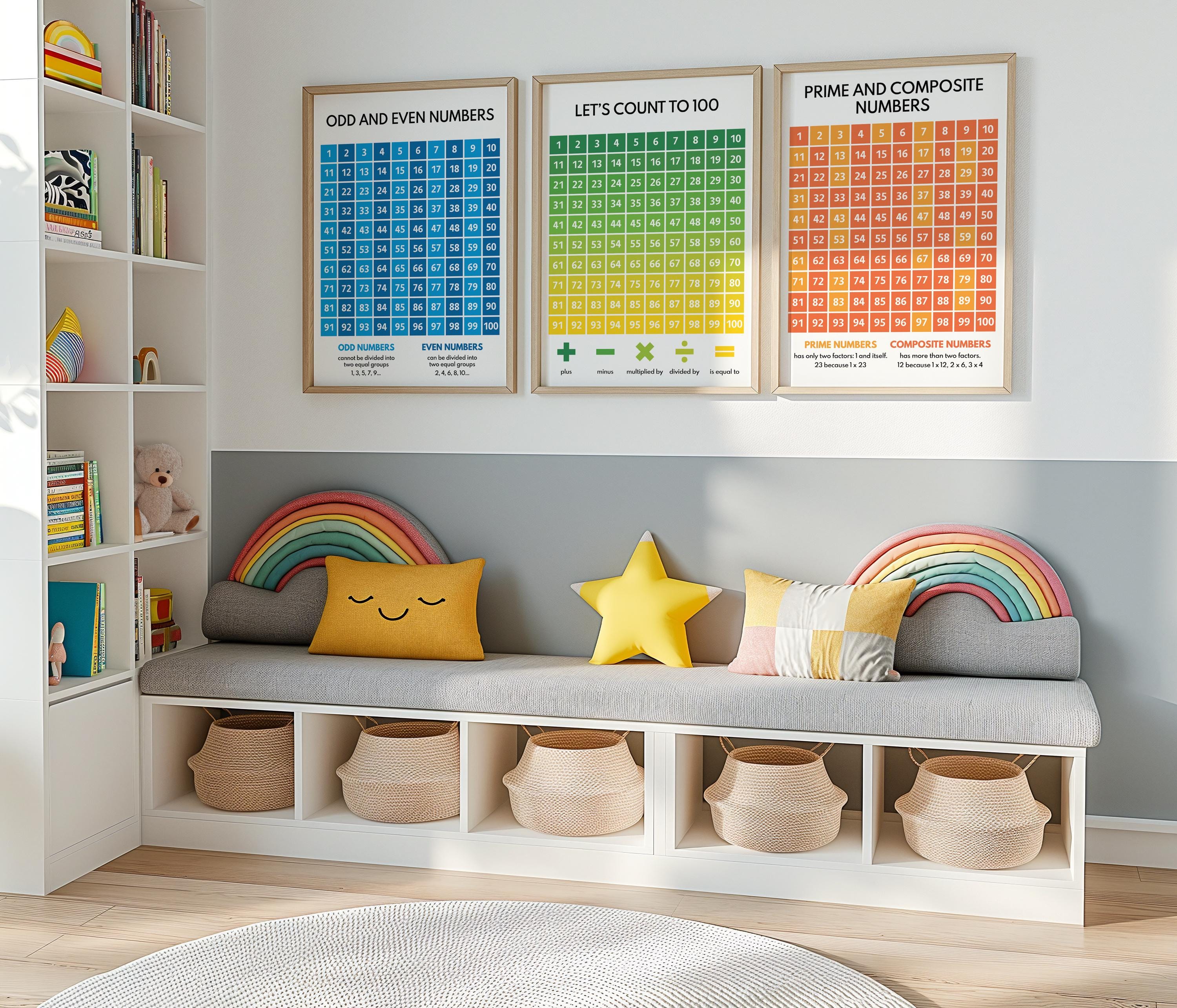 Math Classroom Posters: Numbers 1-100, Prime & Odd (digital Download ...