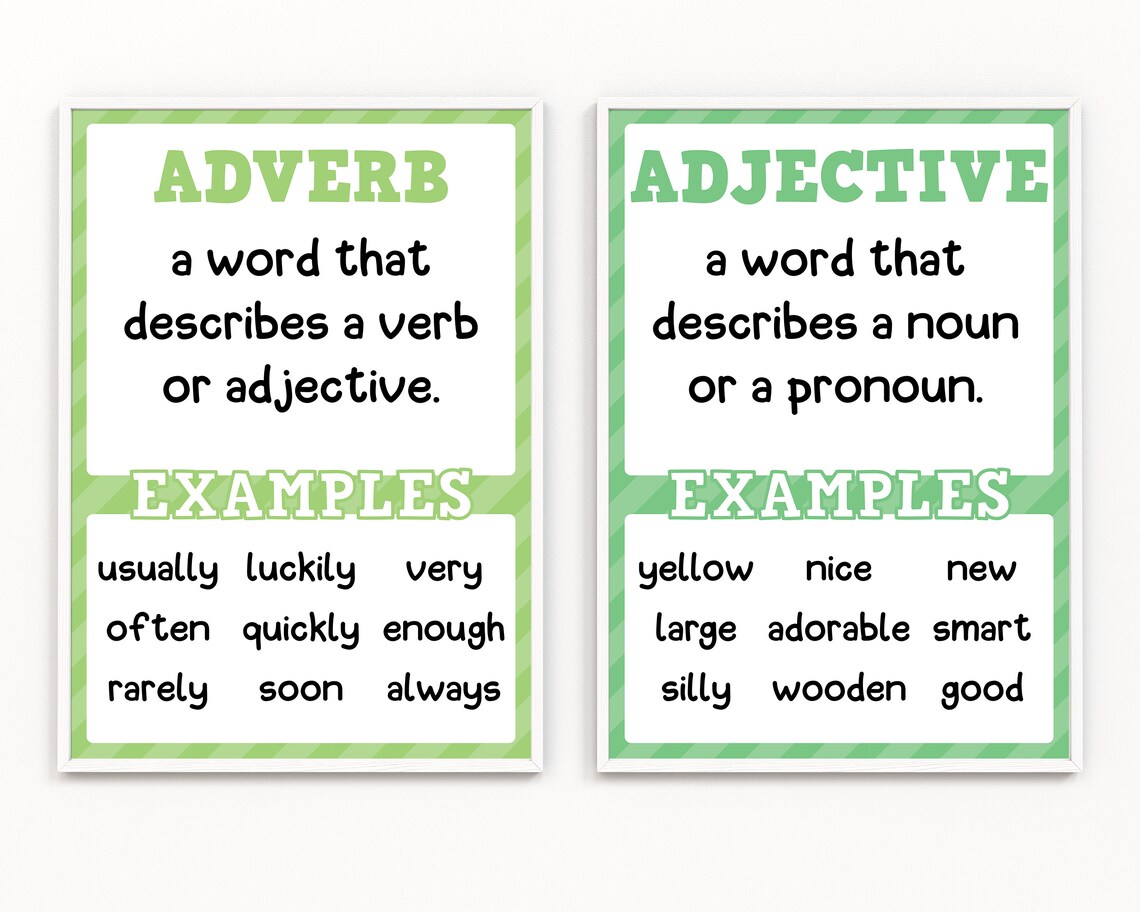 PARTS OF SPEECH Set of 8 Posters English Grammar Visual - Etsy
