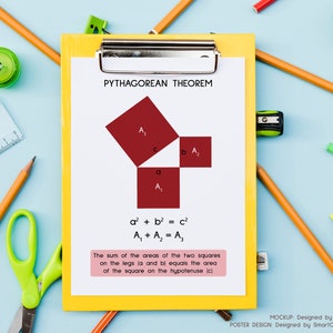 PYTHAGORAS THEOREM Poster Educational Poster Classroom Wall - Etsy