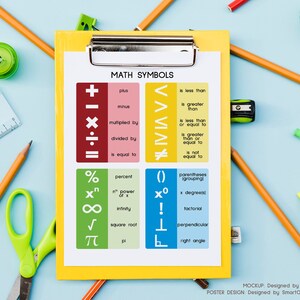 Rainbow MATH SYMBOLS POSTER, Educational Poster, Numeracy, Symbols ...