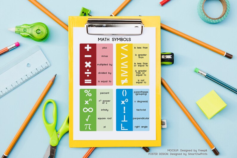Rainbow MATH SYMBOLS POSTER, Educational Poster, Numeracy, Symbols ...