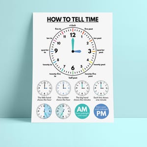 TELLING TIME Poster, Educational Poster, What Time is It? Learning ...