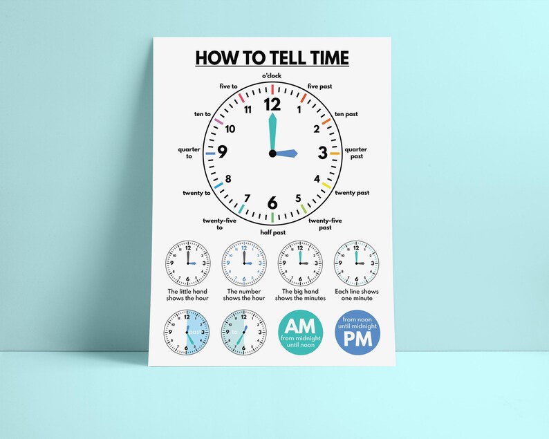 TELLING TIME Poster, Educational Poster, What Time is It? Learning ...