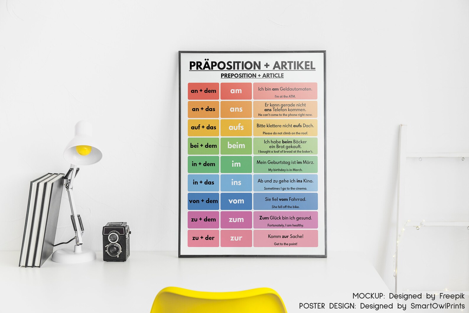 German Language, ARTICLE PREPOSITION POSTER, Grammar Chart, German ...