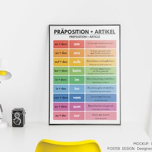 German Language, ARTICLE + PREPOSITION POSTER, Grammar Chart, German ...