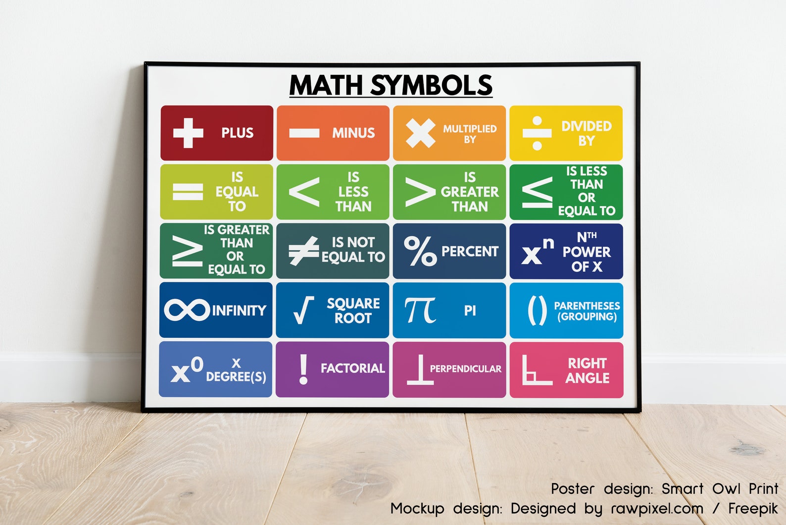 MATH SYMBOLS POSTER, Mathematical Symbols, Educational Poster ...