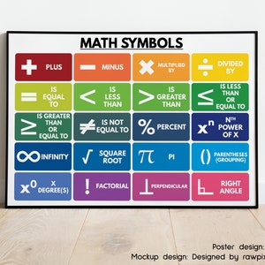 MATH SYMBOLS POSTER, Mathematical Symbols, Educational Poster ...