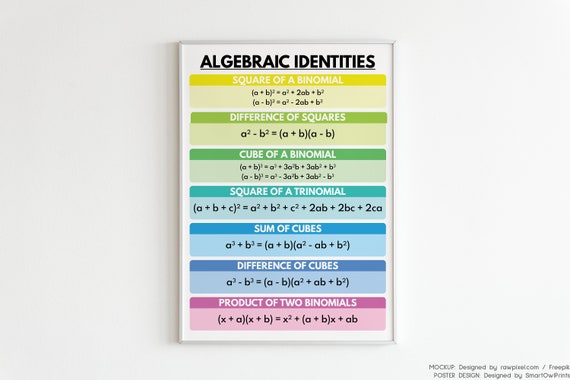 ALGEBRAIC IDENTITIES Educational Posters Math Math Poster | Etsy
